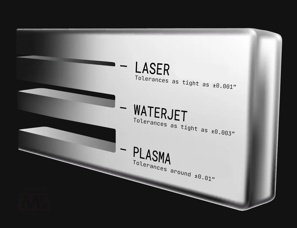 Apollo MFG | Knife Making and Laser Cutting: A Precise Match